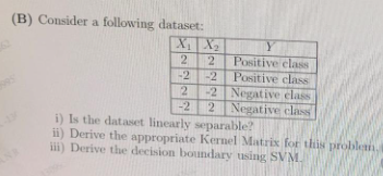 Solved (B) ﻿Consider a following dataset:X Y Class2 2 | Chegg.com