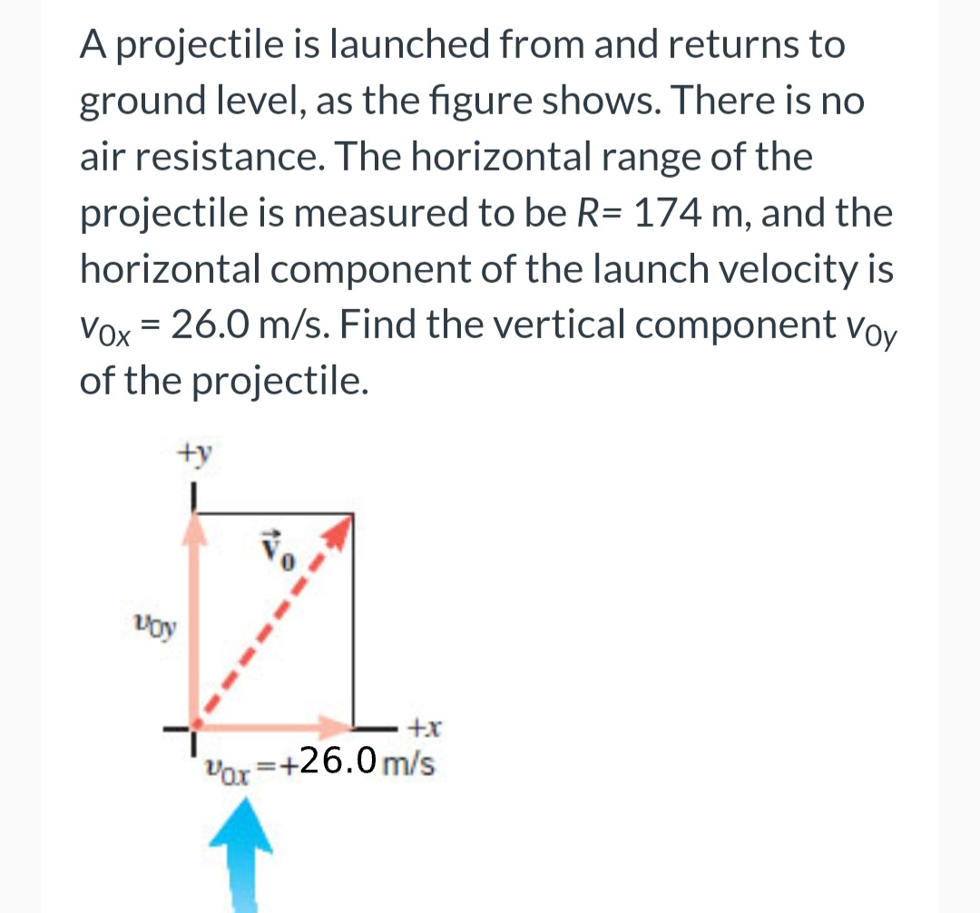 Solved A projectile is launched from and returns toground | Chegg.com