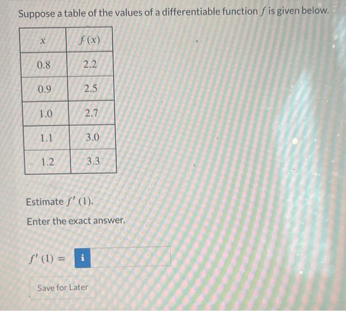 Solved Suppose a table of the values of a differentiable | Chegg.com