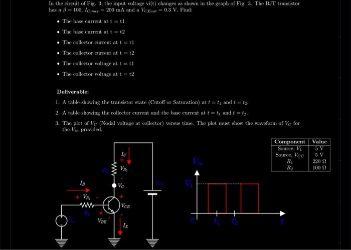 Solved In the circuit of Fig. 3, the input voltage vi(t) | Chegg.com