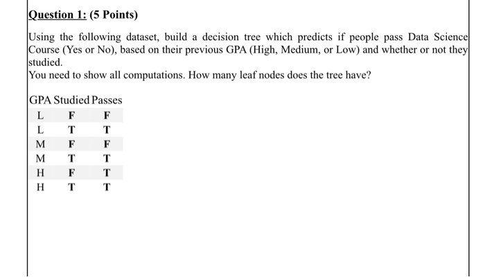 Solved Question 1: (5 Points) Using the following dataset, | Chegg.com