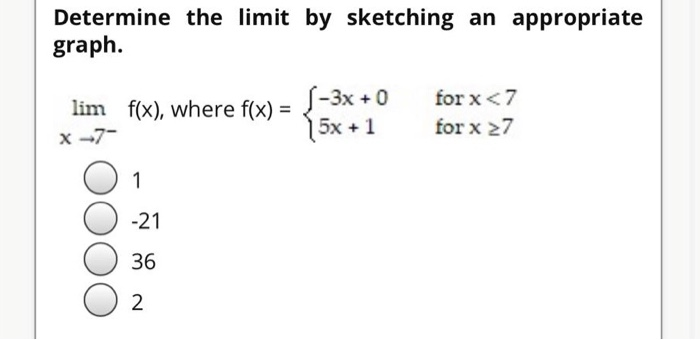 Solved Determine the limit by sketching an appropriate | Chegg.com