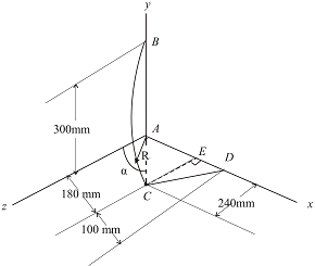 Solved: Chapter 5 Problem 109P Solution | Vector Mechanics For Engineers: Statics And Dynamics ...