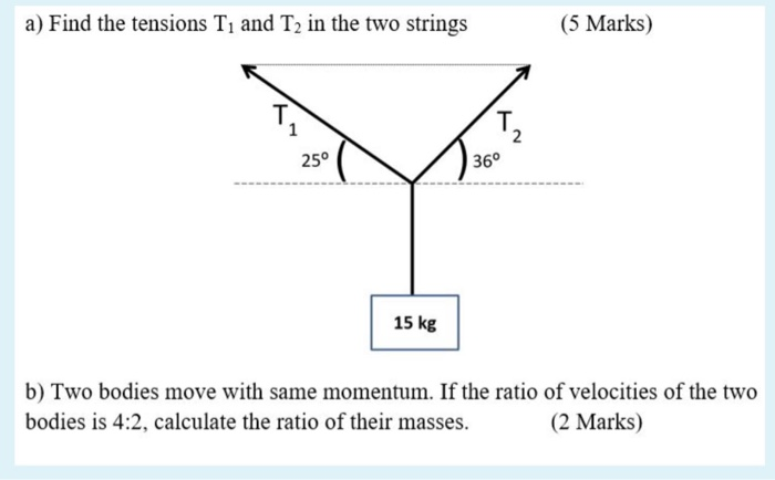 Solved a) Find the tensions T, and T2 in the two strings (5 | Chegg.com