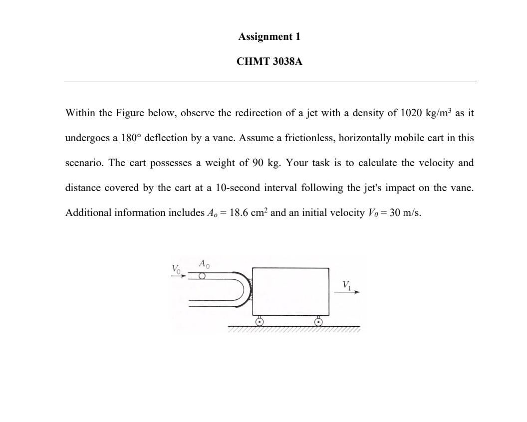 Solved Within the Figure below, observe the redirection of a | Chegg.com