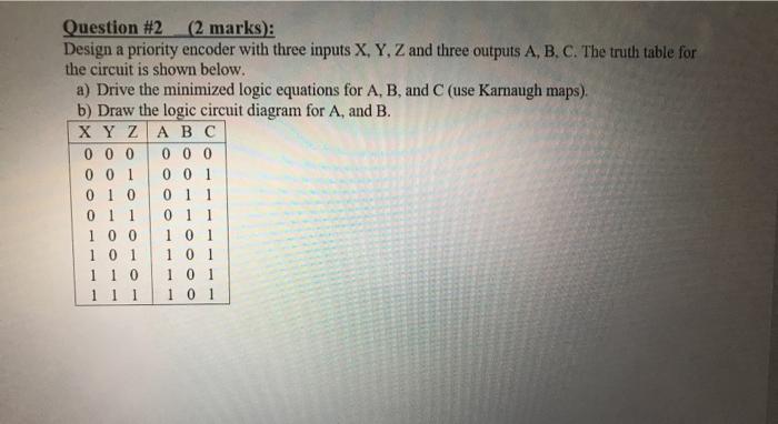 Solved Question 2 2 Marks Design A Priority Encoder With 