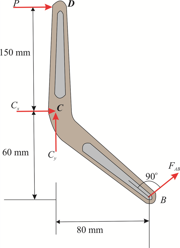 Solved: Chapter 4 Problem 19P Solution | Vector Mechanics For Engineers 6th Edition | Chegg.com