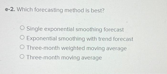 Solved Your manager is trying to determine what forecasting | Chegg.com