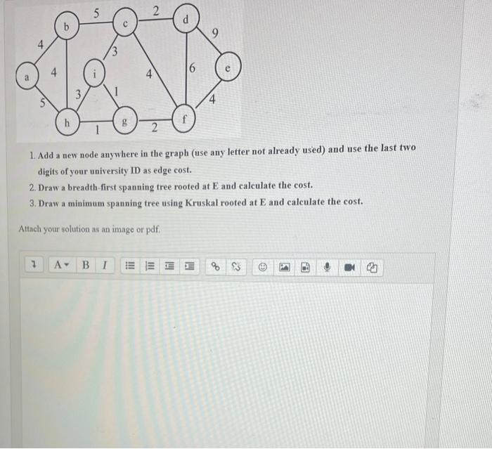 Solved 5 2 d c 9 4. 3 h g 1. Add a new node anywhere in the | Chegg.com