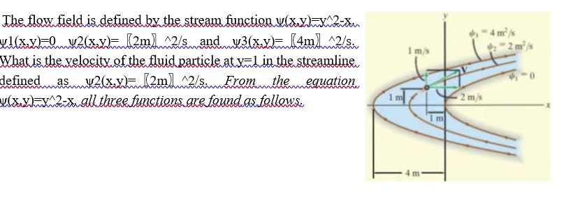 Solved by an EXPERT The flow field is defined by the stream function | Chegg.com