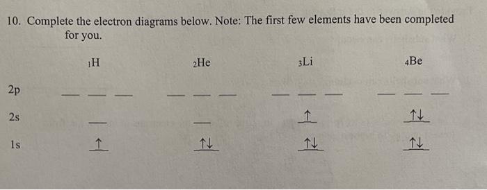 Solved 10. Complete the electron diagrams below. Note: The | Chegg.com