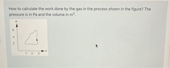 Solved How to calculate the work done by the gas in the | Chegg.com