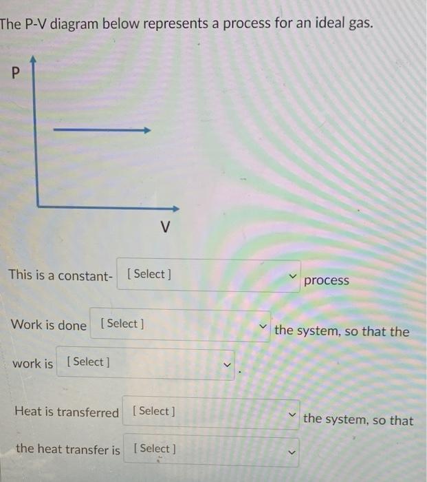 Solved The P-V diagram below represents a process for an | Chegg.com