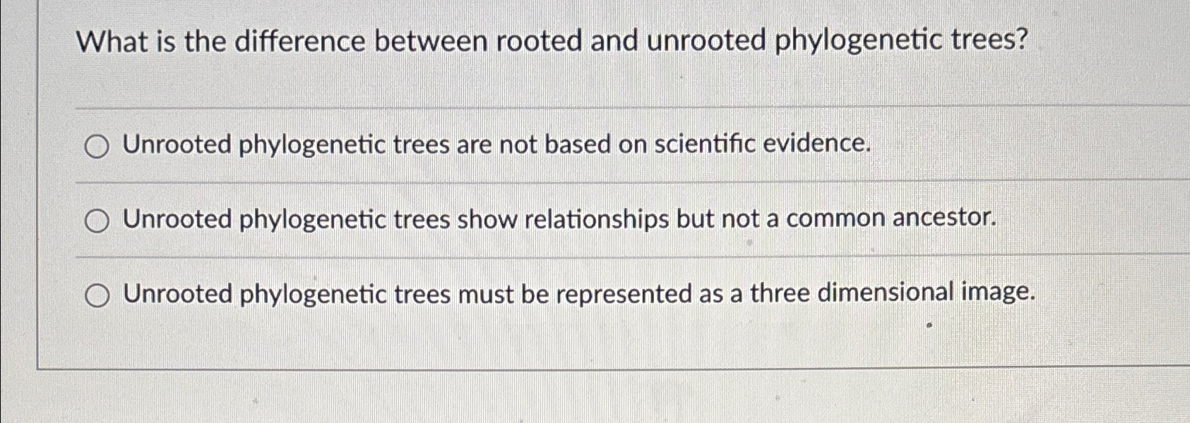Solved What is the difference between rooted and unrooted | Chegg.com