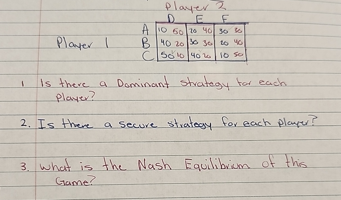 Solved 1 ﻿Is there a Dominant Strategy for each player?2. | Chegg.com