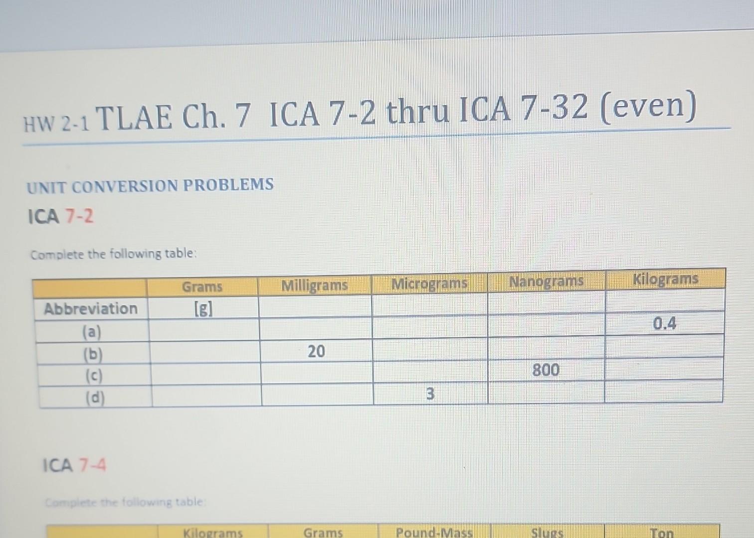 Solved Hw 2-1 TLAE Ch. 7 ICA 7-2 thru ICA 7-32 (even) UNIT | Chegg.com