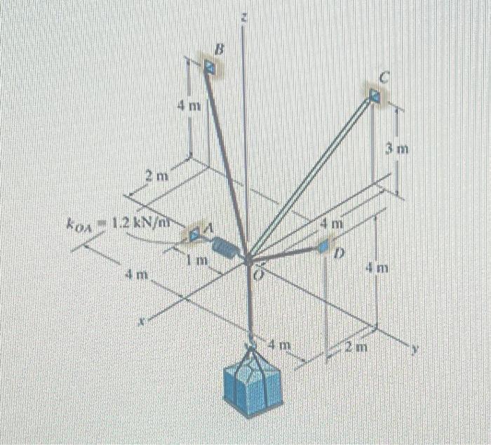 Solved Help with parts A-C | Chegg.com