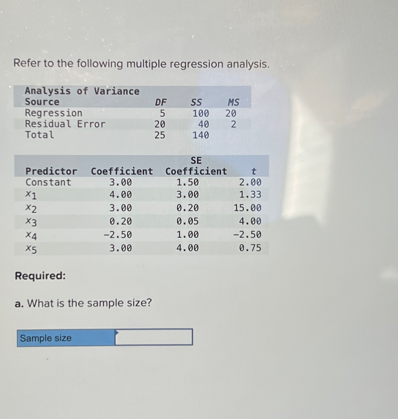 Solved Refer to the following multiple regression | Chegg.com