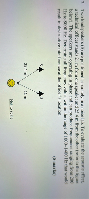 Solved Two loudspeakers (S) ﻿are positioned separately in a | Chegg.com
