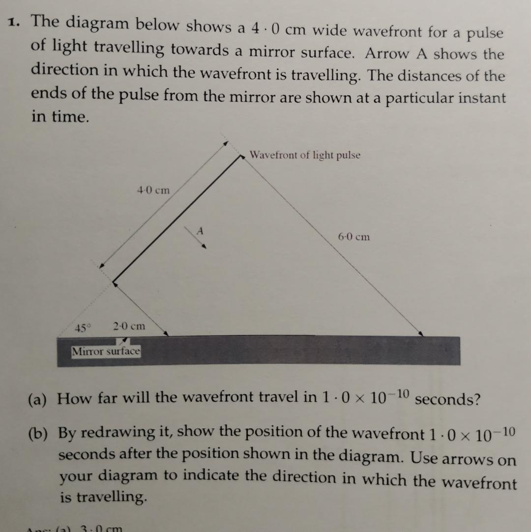 Solved The diagram below shows a 4*0cm ﻿wide wavefront for a | Chegg.com