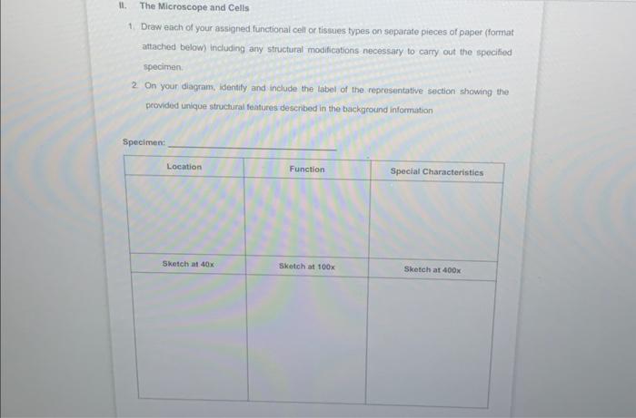 Solved OBJECTIVE a. Familiarize with the parts and functions | Chegg.com