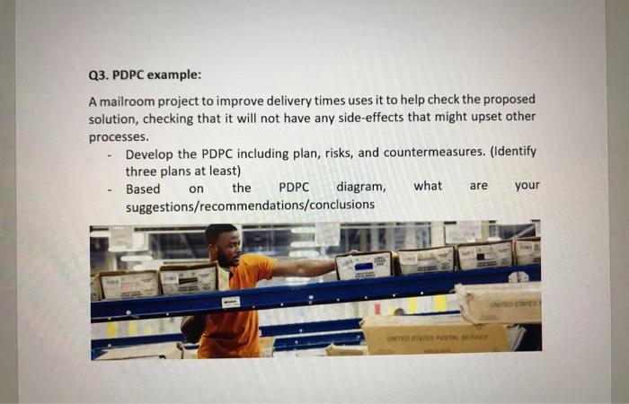 Solved Q3. PDPC example: A mailroom project to improve | Chegg.com