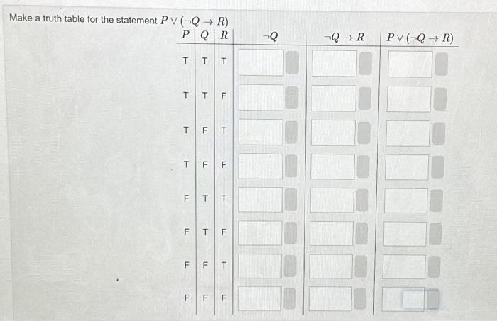 Solved Make a truth table for the statement P∨(¬O→R) | Chegg.com