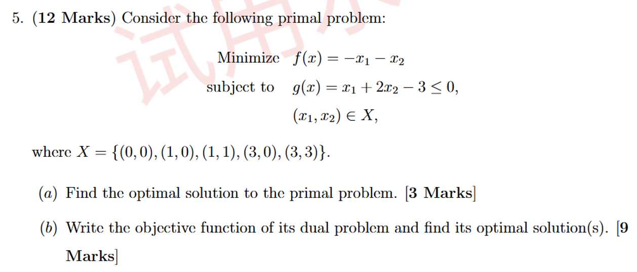 Solved Find the dual of the following primal problem | Chegg.com