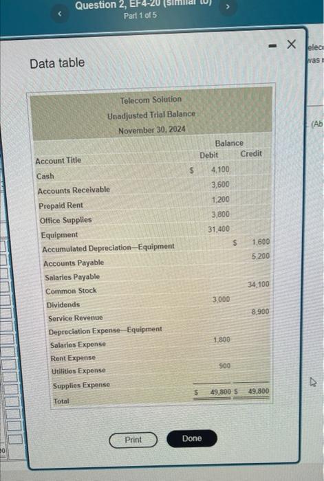 Solved Enter the adjustments in the adjustments columns of | Chegg.com