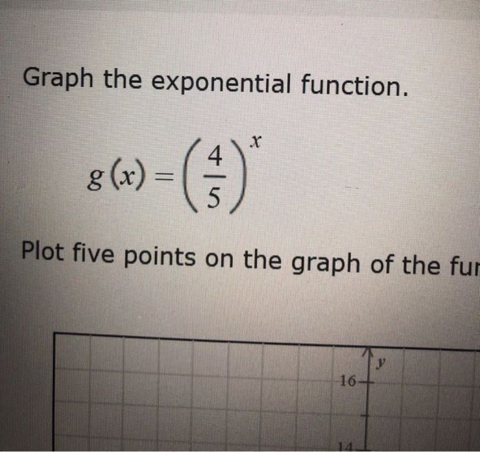 Solved Graph the exponential function. 56=($) g Plot five | Chegg.com