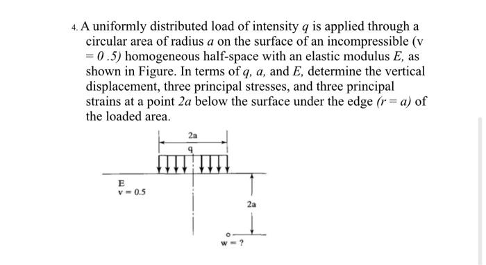 Solved 4. A uniformly distributed load of intensity q is | Chegg.com