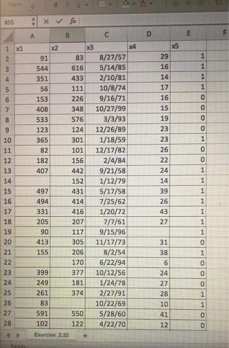 Solved The accompanying data set contains five variables, | Chegg.com