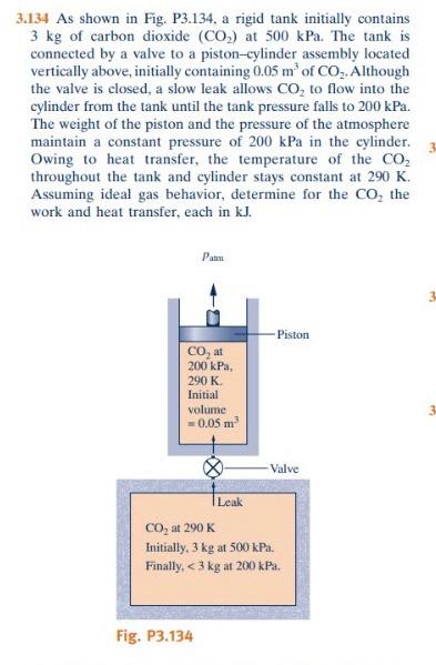 Solved 3.134 As shown in Fig. P3.134, a rigid tank initially | Chegg.com