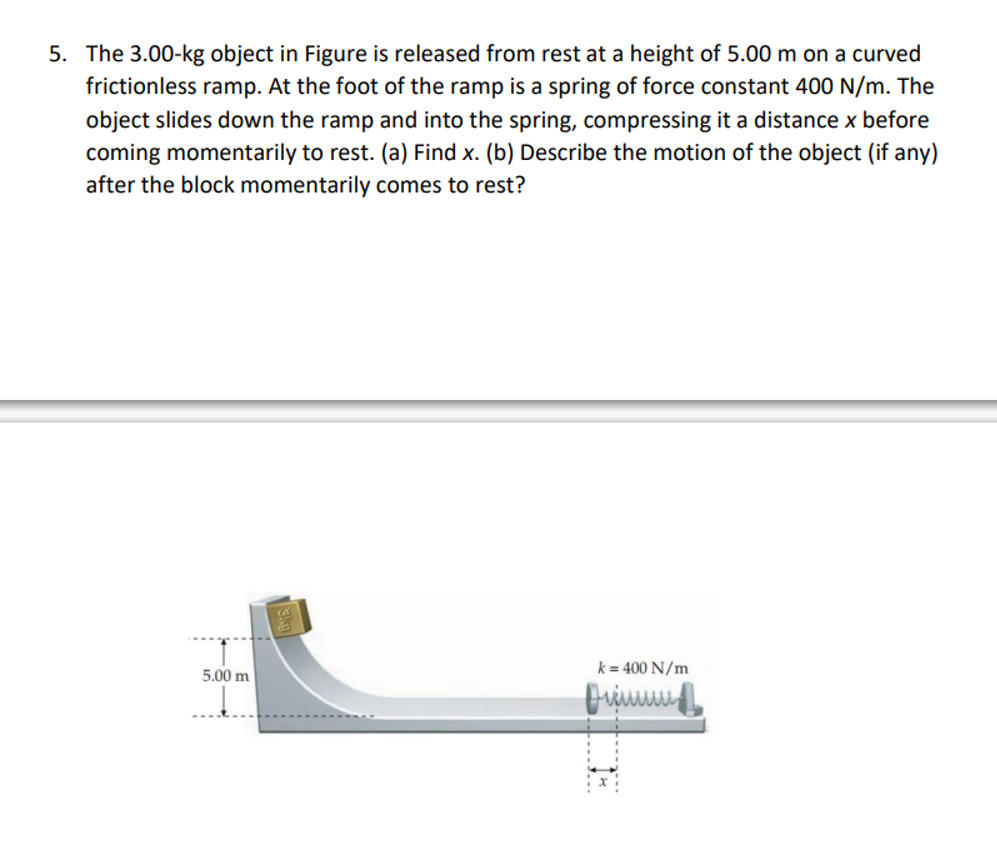 Solved The 3.00-kg ﻿object in Figure is released from rest | Chegg.com