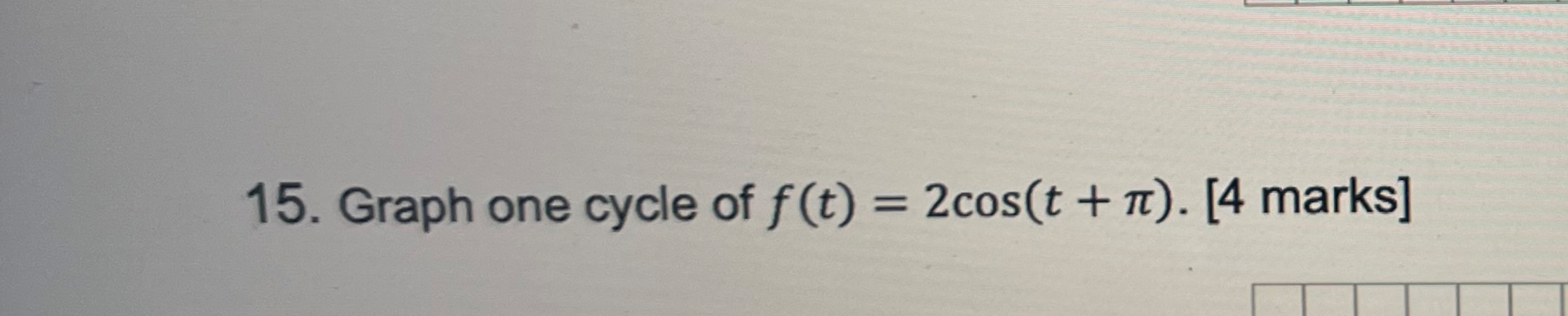 Solved Graph one cycle of f(t)=2cos(t+π). [4 ﻿marks] | Chegg.com