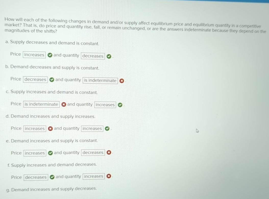 Solved How will each of the following changes in demand | Chegg.com