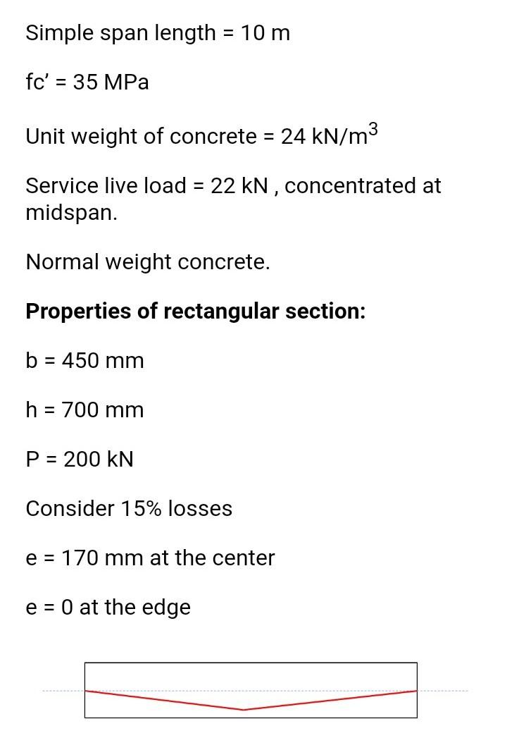 Solved Simple span length = 10 m = fc' = 35 MPa = Unit | Chegg.com