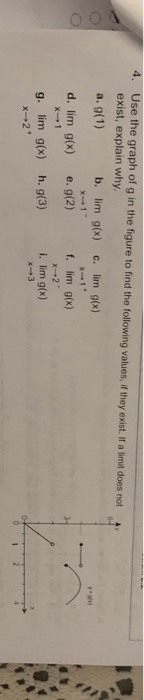 Solved 2. Use the graph of h in the given figure to find the | Chegg.com