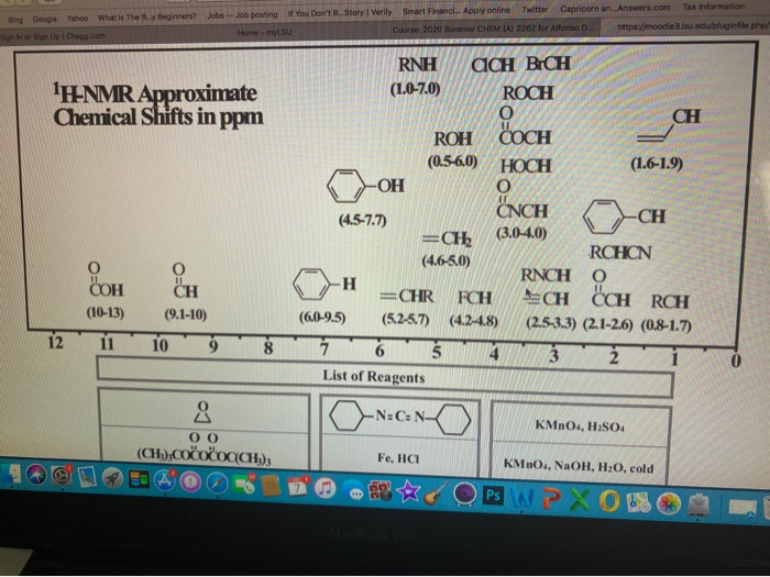 Solved 16. Draw the structures of Compound 16 a. and 16b. | Chegg.com