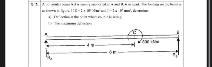 Solved Q. 2. A horizontal beam AB is simply supported at A | Chegg.com