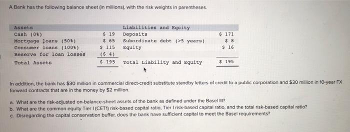 Solved A Bank Has The Following Balance Sheet In Millions