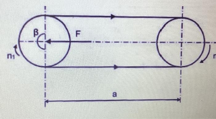 In the belt-pulley mechanism shown in the figure, the | Chegg.com