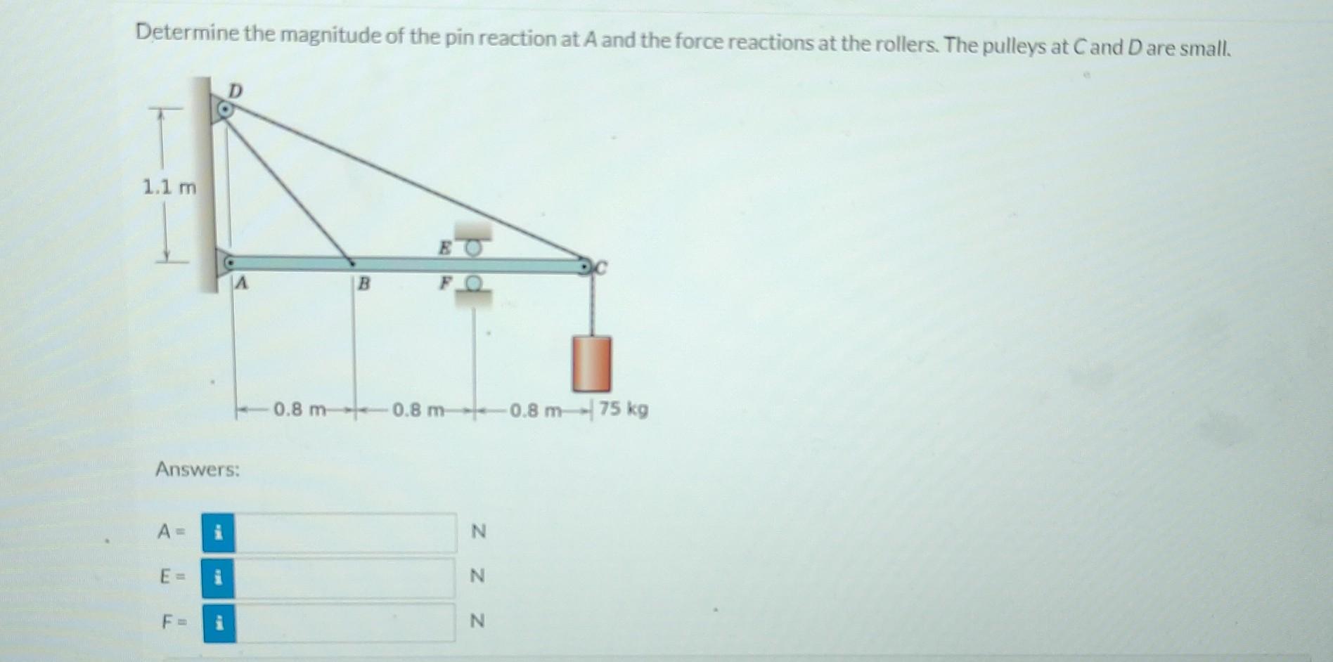Solved Determine the magnitude of the pin reaction at A and | Chegg.com
