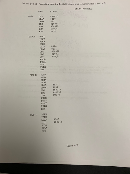 Solved 16. (15 points). Record the value for the stack | Chegg.com