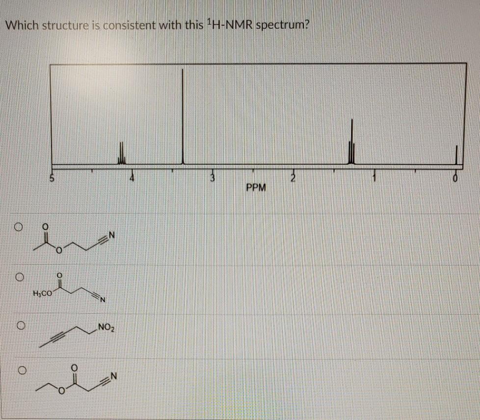 Solved Which structure is consistent with this 1H-NMR | Chegg.com