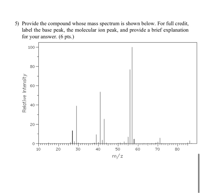 Solved 4) Which of the following compounds would give the | Chegg.com