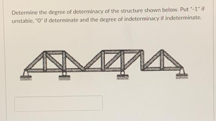 Solved Determine the degree of determinacy of the structure | Chegg.com