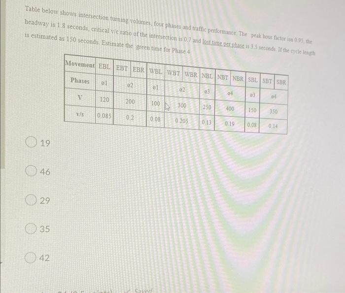 Solved Table below shows intersection turning volumes four | Chegg.com