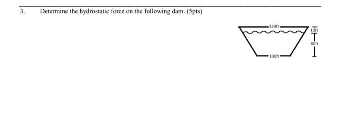 Solved 3. Determine the hydrostatic force on the following | Chegg.com