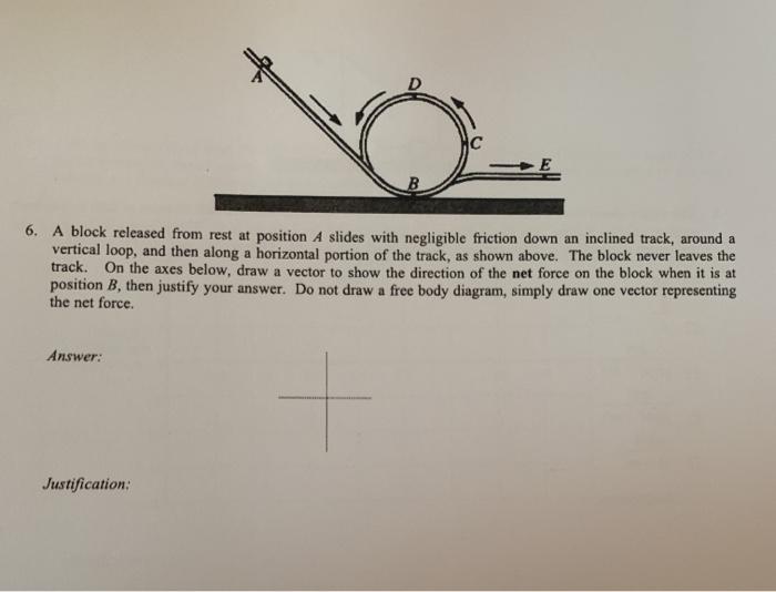 Solved 6. A block released from rest at position A slides | Chegg.com